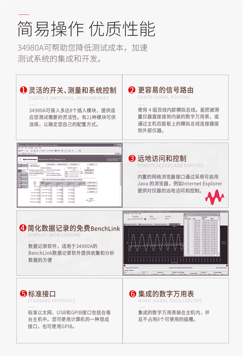 是德科技Keysight 数据采集仪34980A开关测量单元34921A安捷伦-阿里巴巴