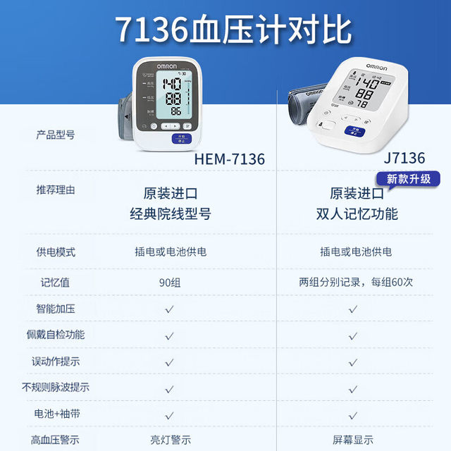 Omron Japan original imported electronic blood pressure monitor J7136 household high-precision ...
