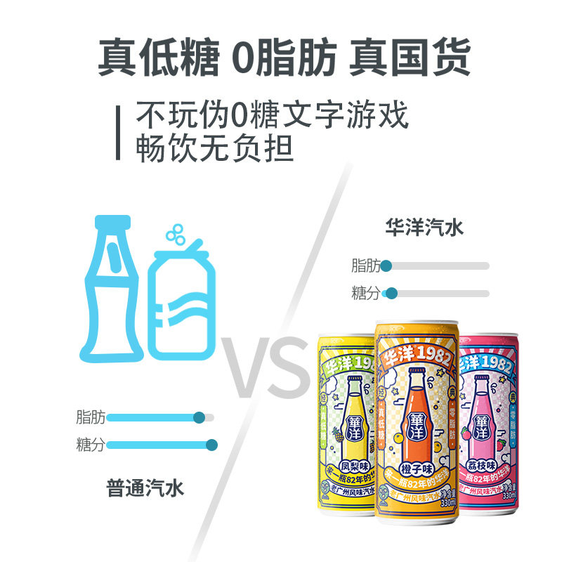 Huayang 1982 soda 330ml * 6 easy-to-pull canned fruit carbonated beverage whole box drink really ...