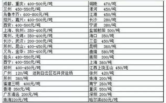 冠珠瓷砖 臻石密境岩板 月胧如沙180912-079 077 078 073 080 501