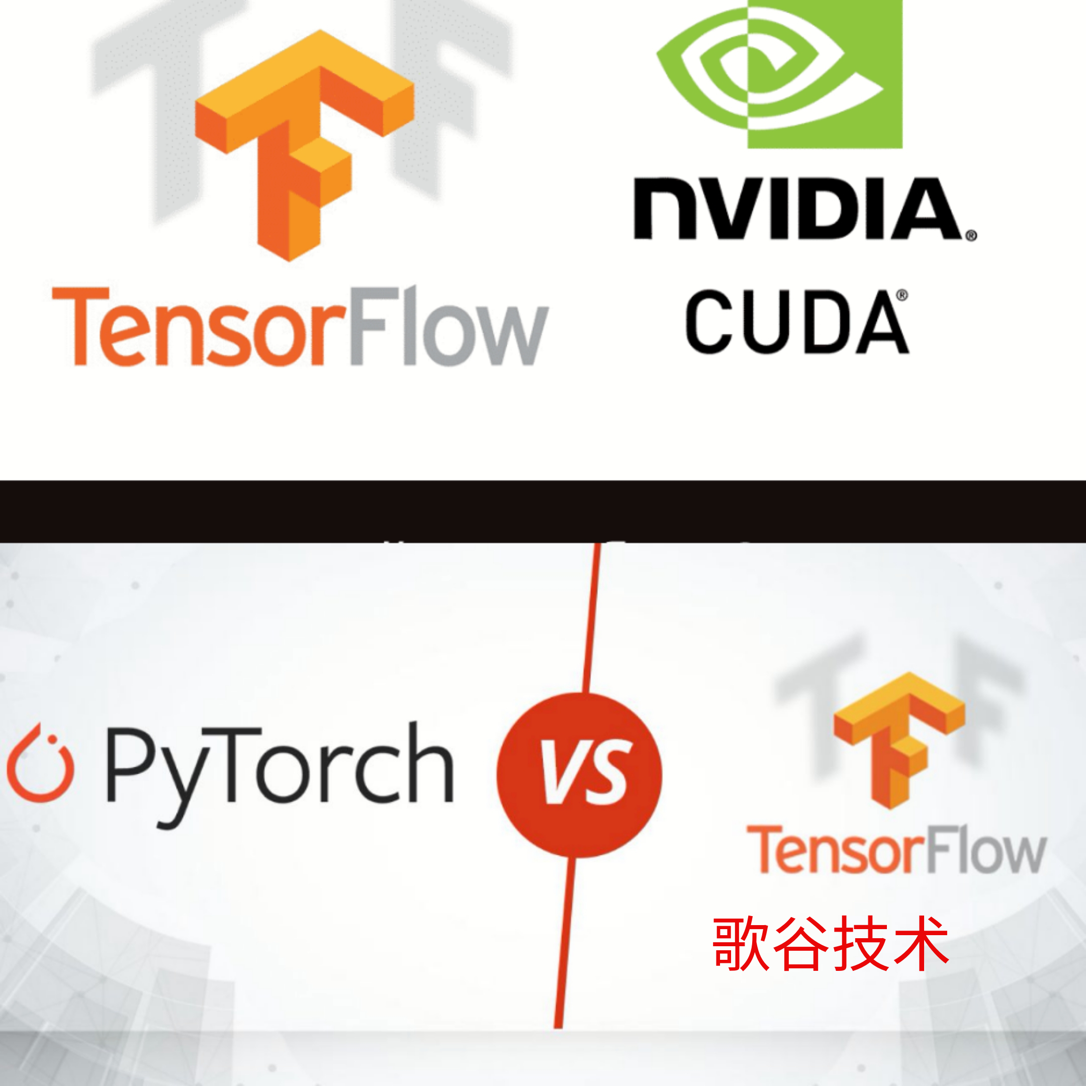 Ubuntu如何安装显卡驱动及配置CUDA、cuDNN、TensorFlow、PyTorch深度学习环境？_电子产品_淘宝数码网
