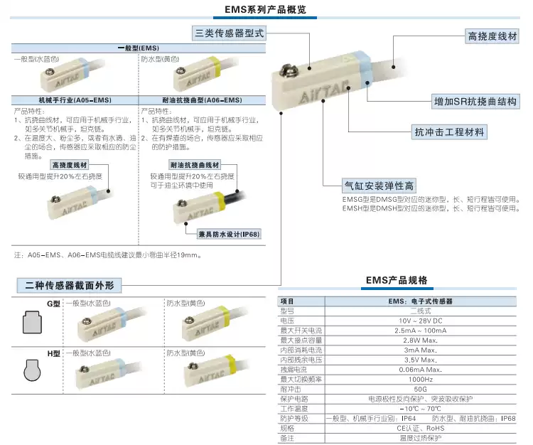 亚德客传感器A06/A05-EMSH/EMSG/DMSG/DMSH-020/030/050 耐油防水