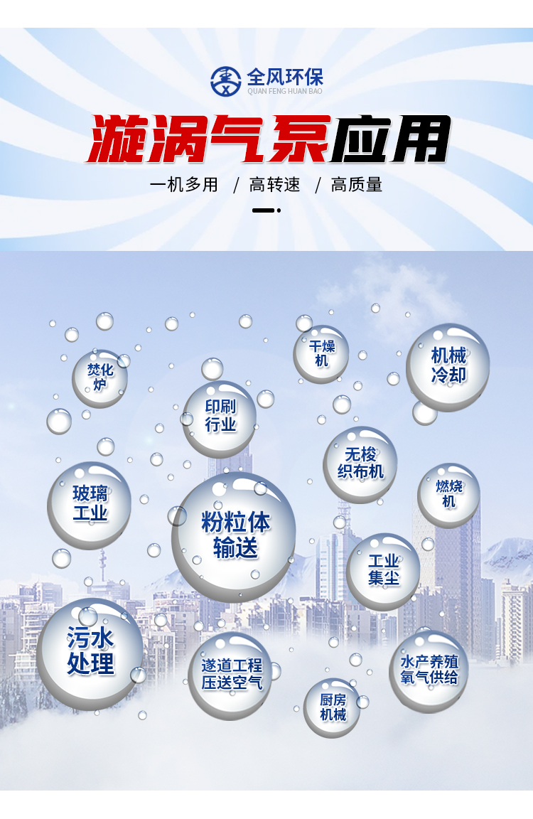 RB-91D-3生物发酵罐曝气风机 18.5KW高压漩涡风机_曝气风机_全风环保科技股份有限公司