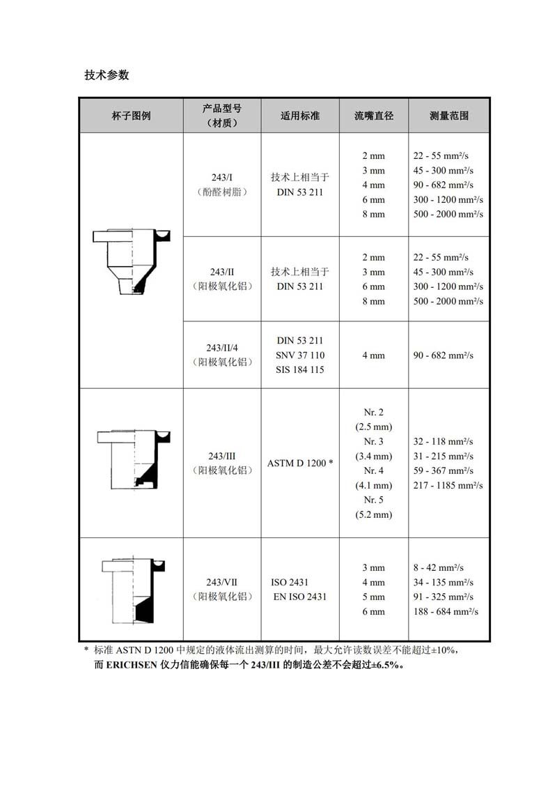 粘度计 德国Erichsen仪力信243型 DIN-ISO-ASTM福特杯_参数_价格-仪器信息网