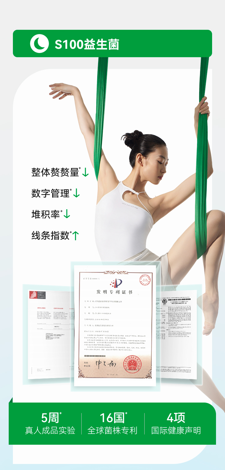 万益蓝WonderLab益生菌成人身材管理s100代谢菌/B420瘦子菌早B晚S-阿里巴巴