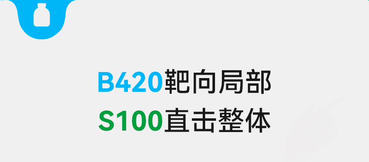 万益蓝WonderLab益生菌成人身材管理s100代谢菌/B420瘦子菌早B晚S-阿里巴巴