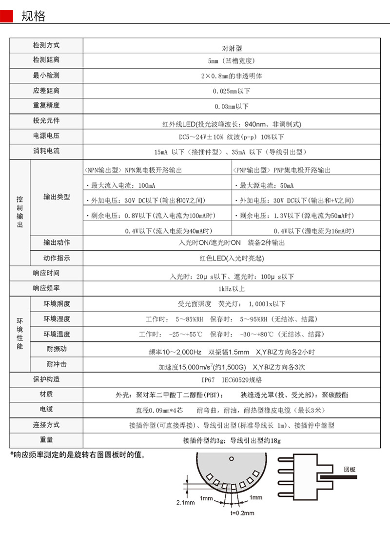 神武光电开关传感器FF-U672-1四线常开常闭替代华怡丰LU672-5NA-阿里巴巴