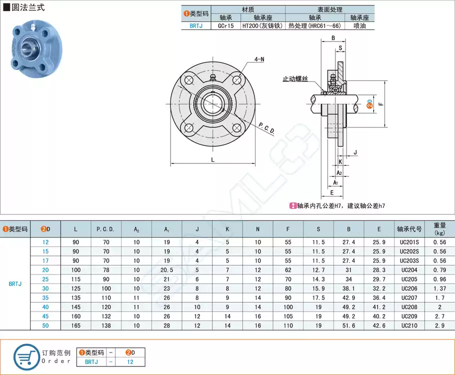 上隆带座外球面球轴承法兰式BRTE BRTF BRTJ-12 15 17 20 25 30