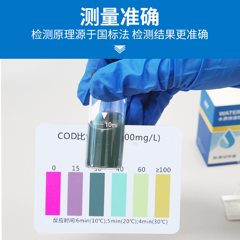 陆恒COD检测试剂盒0-250mg/L水质化学需氧量快速测定试纸包和比色管有何区别？哪个更适合日常水质监测？-甲醛检测剂自测盒-淘宝好物网