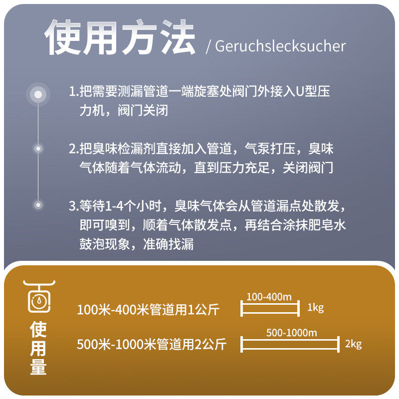 25年供暖季必买！coqo燃气管道快速检漏臭味剂，一滴定位漏点真香预警🔥-水垢清洁剂-淘宝好物网