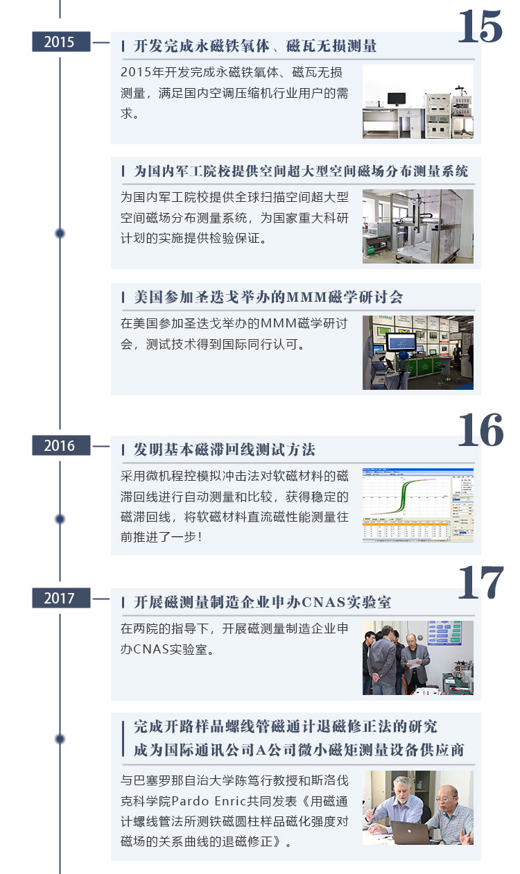 FE-MH78一维亥姆霍兹线圈_磁矩测试线圈类
