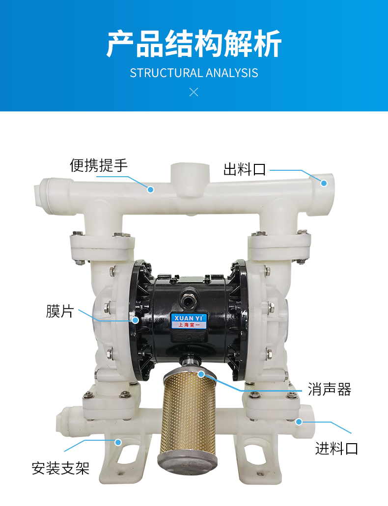 QBY-15-25-32-40-50-65-80-100PP塑料材质气动隔膜泵厂家-阿里巴巴