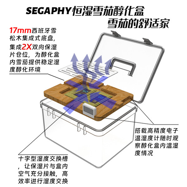 🌿揭秘古巴雪茄的秘密武器！SEGAPHY雪松木保湿盒让你的雪茄常青不老🍃-烟盒-淘宝好物网
