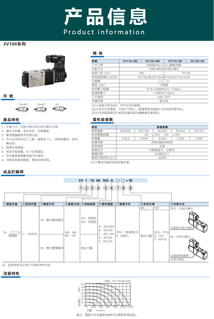 原装AirTAC亚德客电磁阀3V110-06-NC-/3V110-06-NO三口两位电磁阀