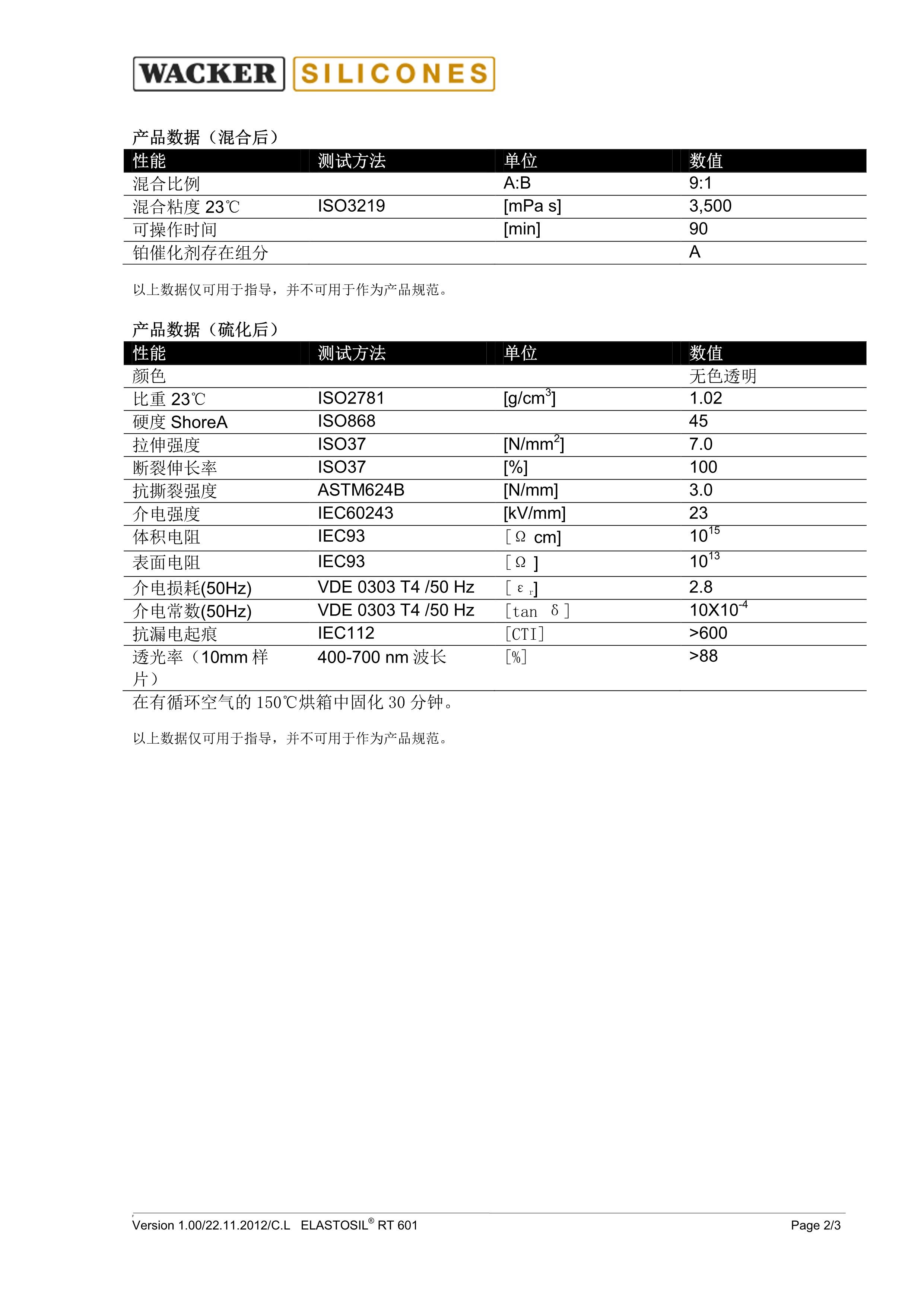 Купить Германия Wacker Elastosil RT601 PDMS двойной Минута прозрачный ...