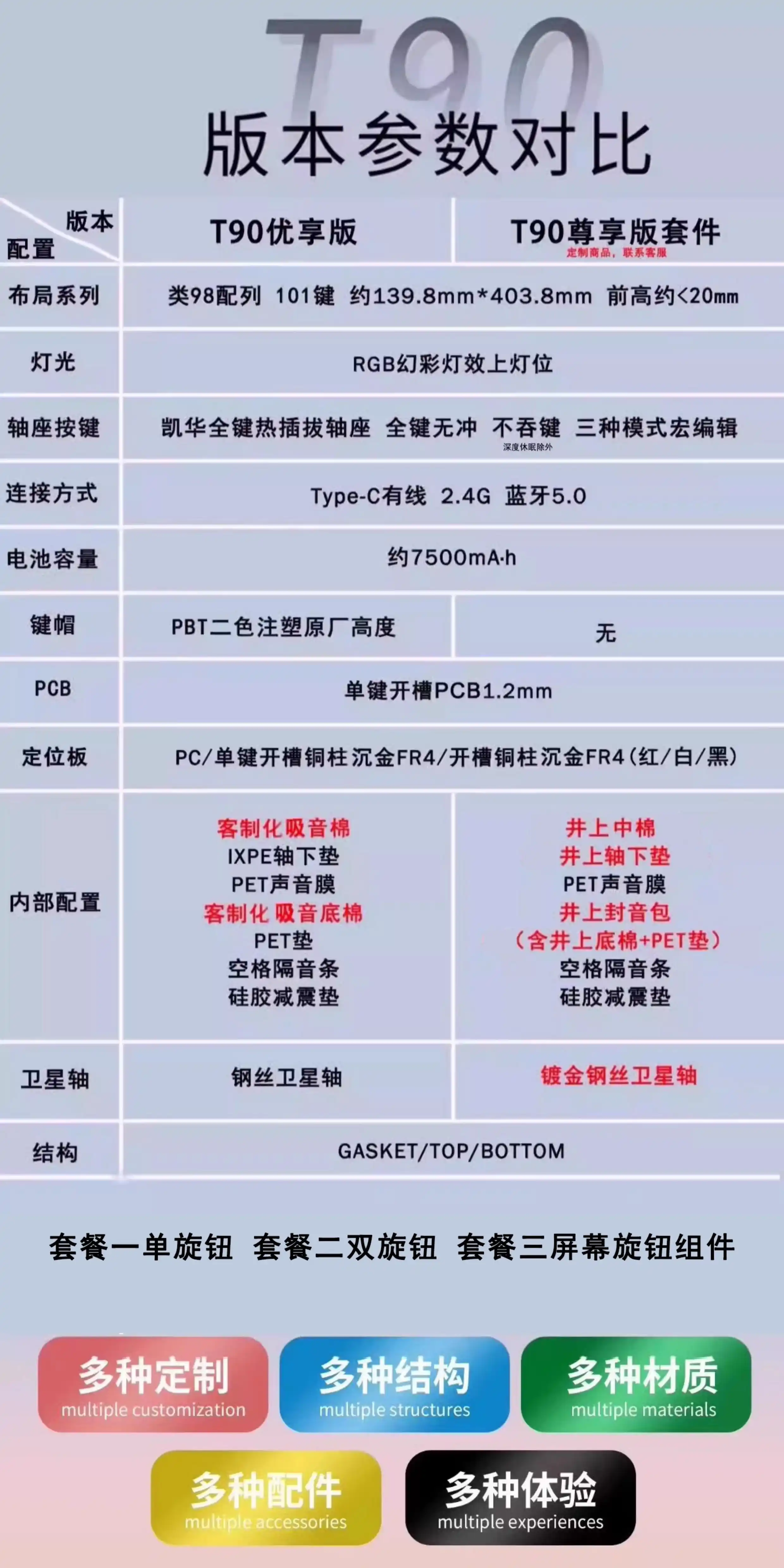 TOGAR图阁T90无线机械键盘RGB三模蓝牙98配列热插拔游戏键盘