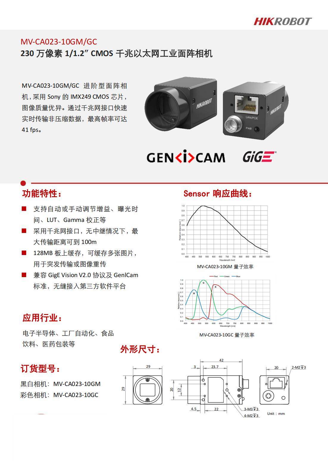 海康MV-CA023-10GM/MV-CA023-10GC 230万像素1/1.2"全局快门工业相机有哪些亮点？适合哪些应用场景？-工业相机摄像机-淘宝好物网
