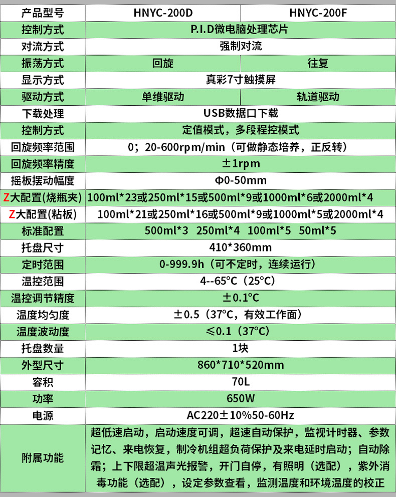 南北仪器 台式高速恒温振荡器实验室震荡摇床培养箱调速多用振荡-阿里巴巴