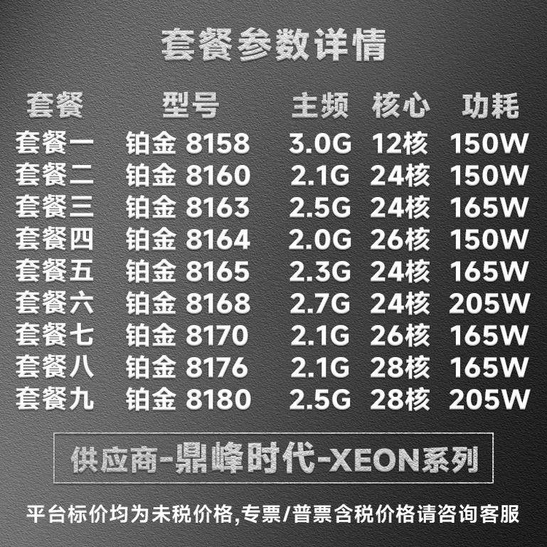 🚀揭秘Intel最新8000系列CPU，性能飙升新宠儿来了！🔥-CPU-淘宝好物网