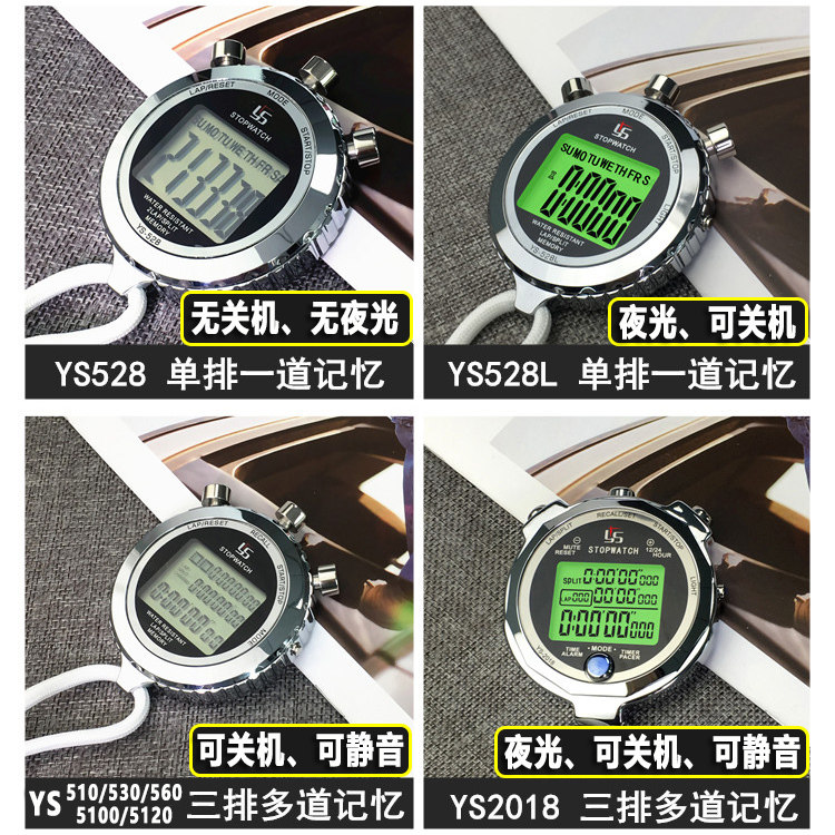 [USD 46.32] Calibration timer electronic stopwatch laboratory review ...