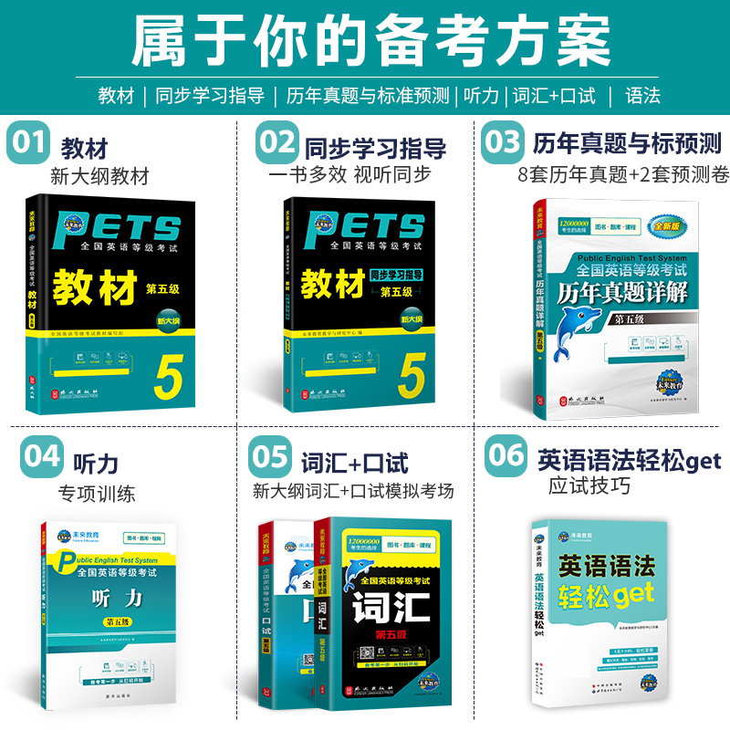 2025年PETS5考试必看！全网最全备考指南+宝藏资料推荐📚不看直接挂？!-公共英语-淘宝好物网