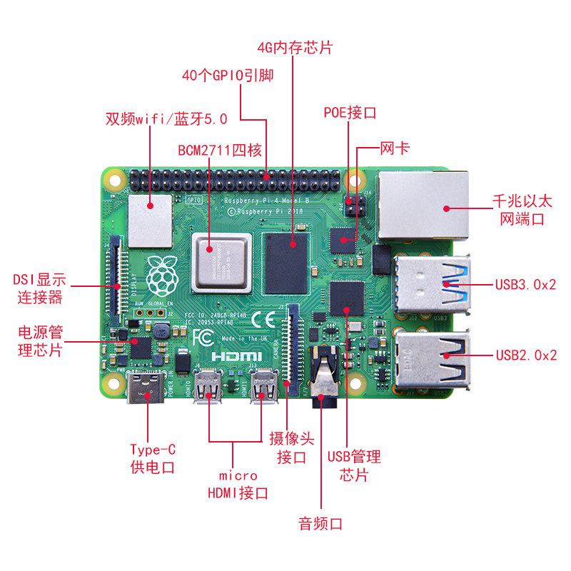 树莓派Raspberry Pi 5主板：4G/8G Python编程套件，开启你的智能硬件之旅🚀-树莓派-淘宝百科网