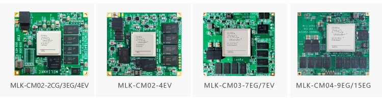 Milianke Fpga Core Board Mlk-Mzu03 Zynq Mpsoc Xczu2Cg 3Cg 3Eg 4Ev