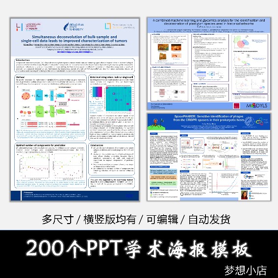 学术会议poster海报壁报墙报PPT模板 200个 通用型