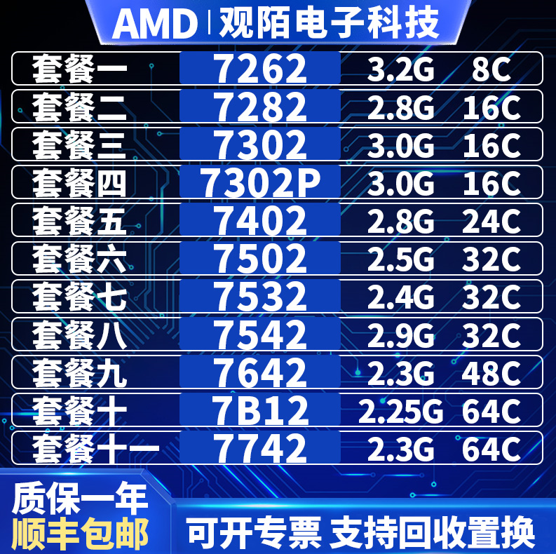 Intel酷睿处理器大揭秘：解锁8369B、8370C、8374C、8375C、8380、8383C、8368的超强性能！🚀-CPU-淘宝百科网
