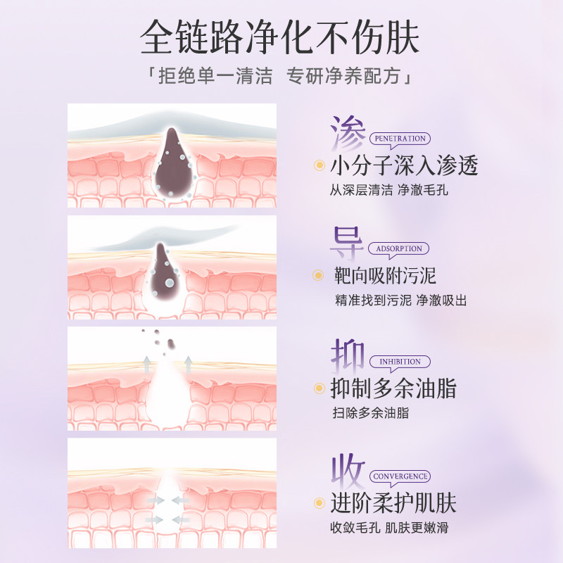 QM+ el 植酸清肌泥膜：解锁肌肤透亮新秘籍，告别暗沉肌！-孕产妇洗护清洁用品-淘宝百科网
