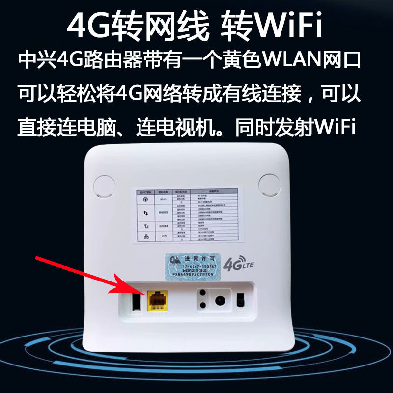 中兴MF253路由器：🔥4G全网通+CPE模式，办公室宽带上网新宠儿！🚀-插卡路由器-淘宝好物网