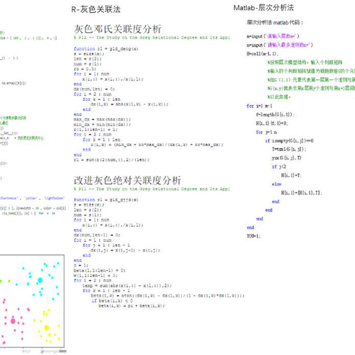 编程学习神器：掌握Python、Java、VB、C#、Qt与Matlab的全能助手📚🚀-仪器仪表设计-淘宝百科网