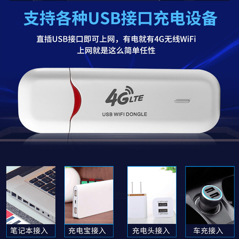 [Plug-In Card Version] 4g Wireless Internet Card Tray Router Mobile ...