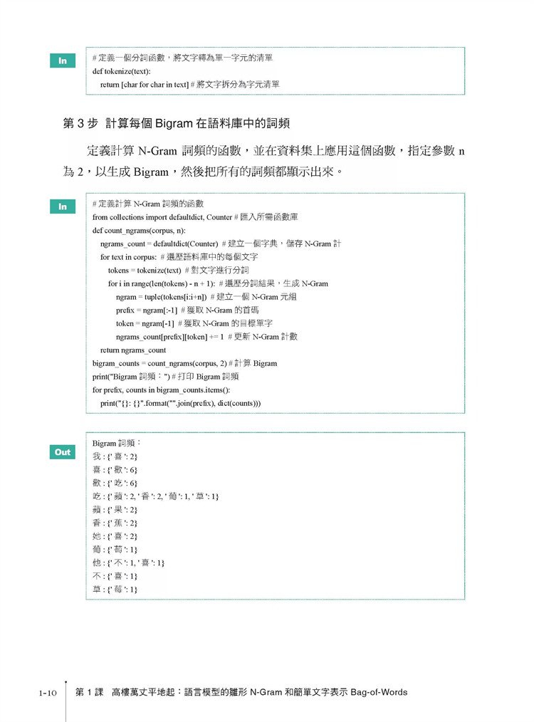 预售NLG的王者GPT图解：LLM的原来是这样建构出来的-科普读物/自然科学/技术类原版书-淘宝好物网