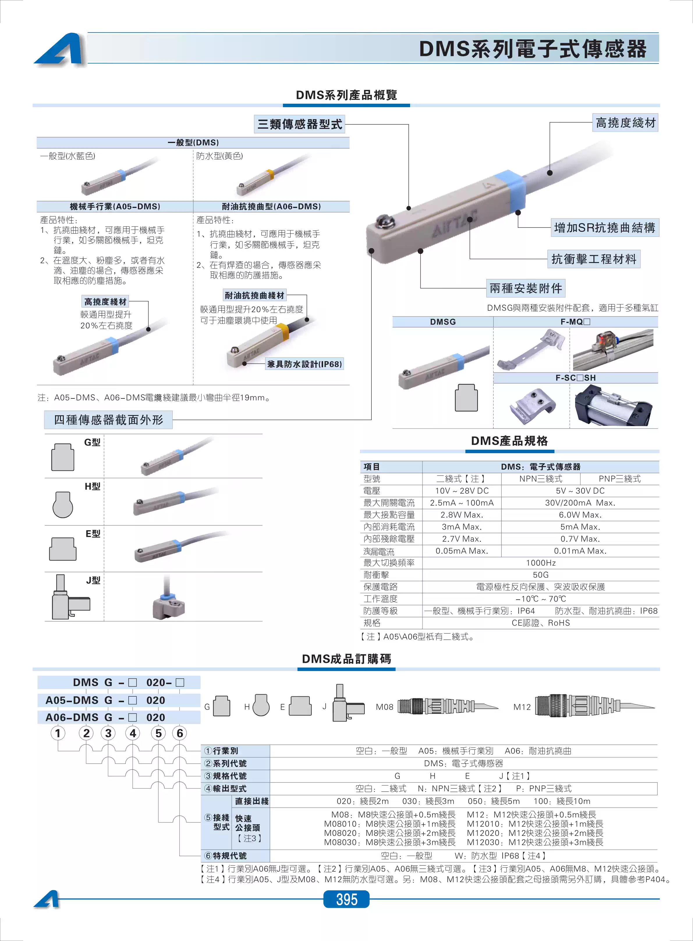 亚德客感应线DMSG-020 DMSH-030 DMSE DMSJ-050-W防水型磁性开关