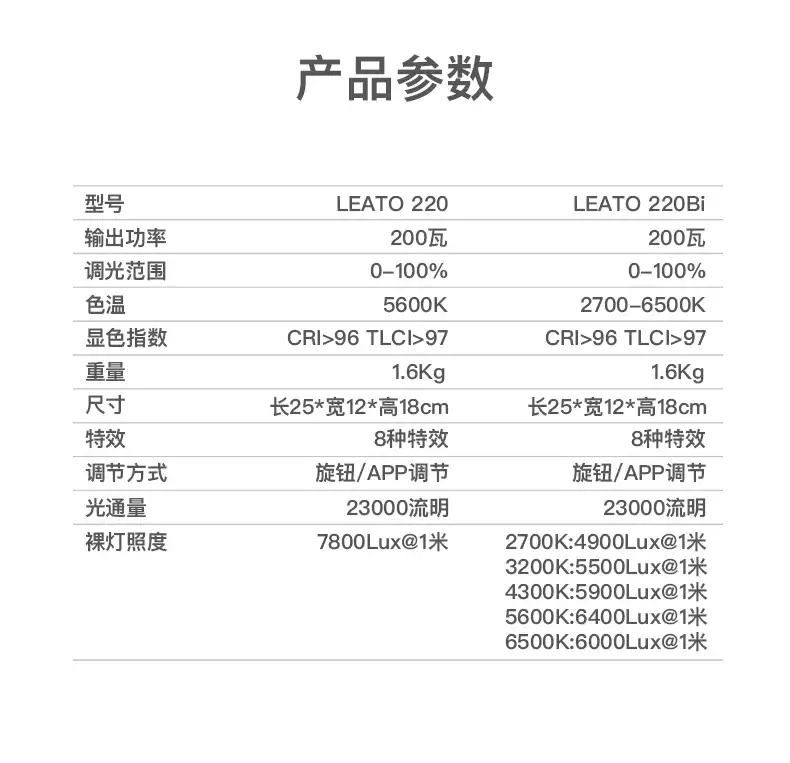 金鹰LEATO 220/220Bi 直播灯LED200W双色温补光灯柔光灯摄影灯直播间打光美妆带货娱乐主播影视灯美颜灯