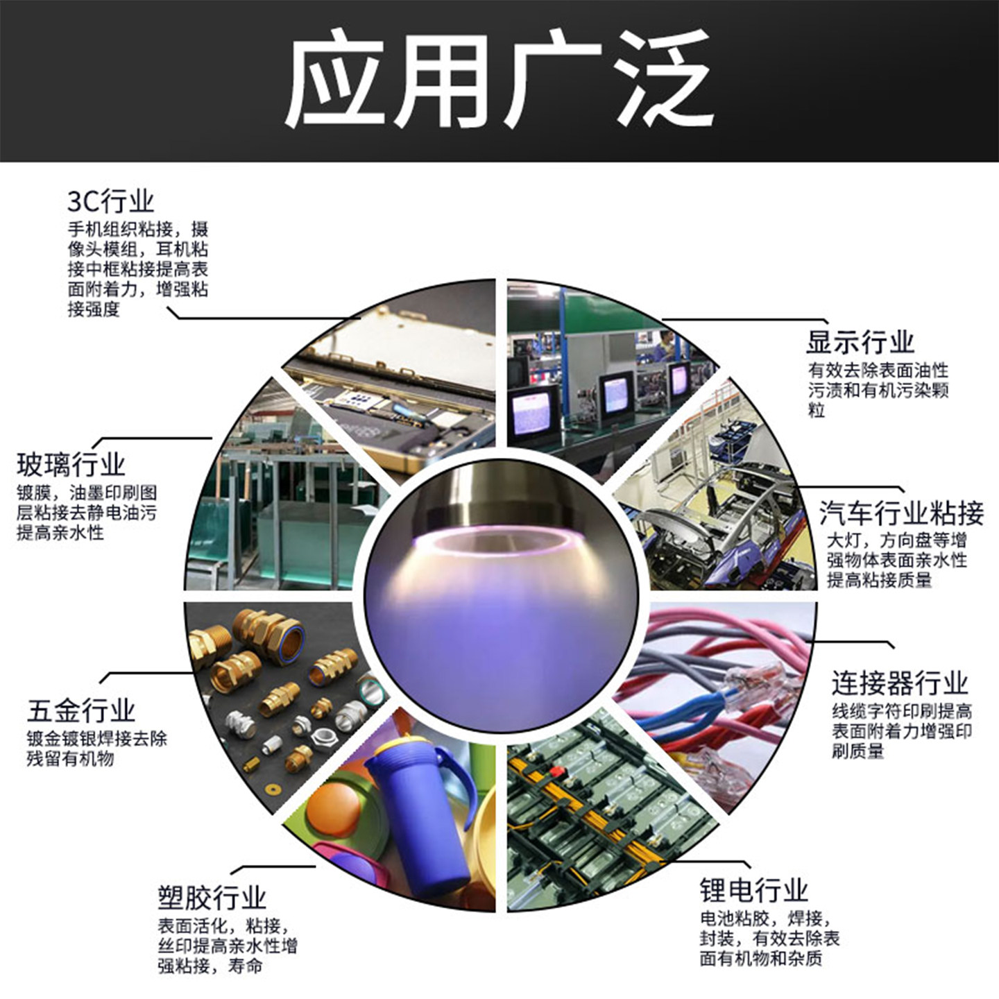 等离子处理机真香预警！铁氟硅胶PVCE尼龙皮革涂覆镀膜不牢？这台机器直接封神🔥-表面处理机-淘宝百科网