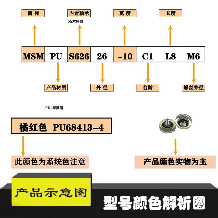 UMBH包胶轴承静音滚轮，办公设备升级新选择？🌟-滑轮-淘宝好物网