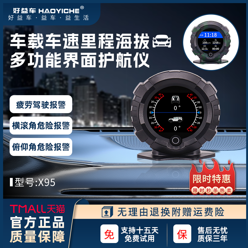 In-car hud gps, a must-have tool for off-roading! you can master the ...
