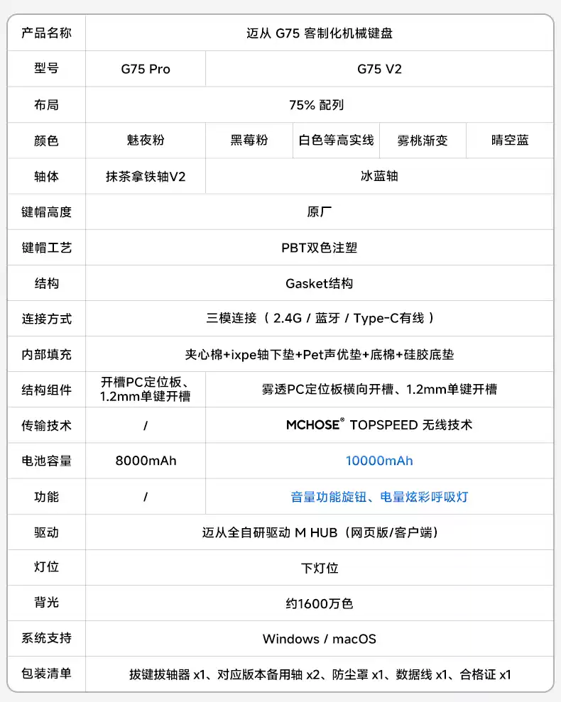 迈从 G75 Pro 无线三模机械键盘 侧刻设计 全键热插拔游戏专用