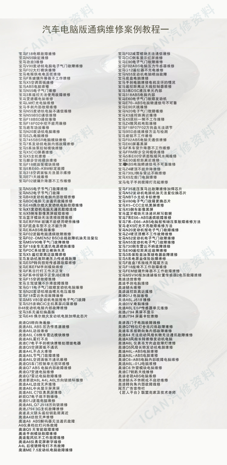 奥迪A4/A5/Q5 J519模块BCM电脑8K0907063N：汽车黑科技，点亮你的驾驶新体验 -植物标签牌-淘宝百科网