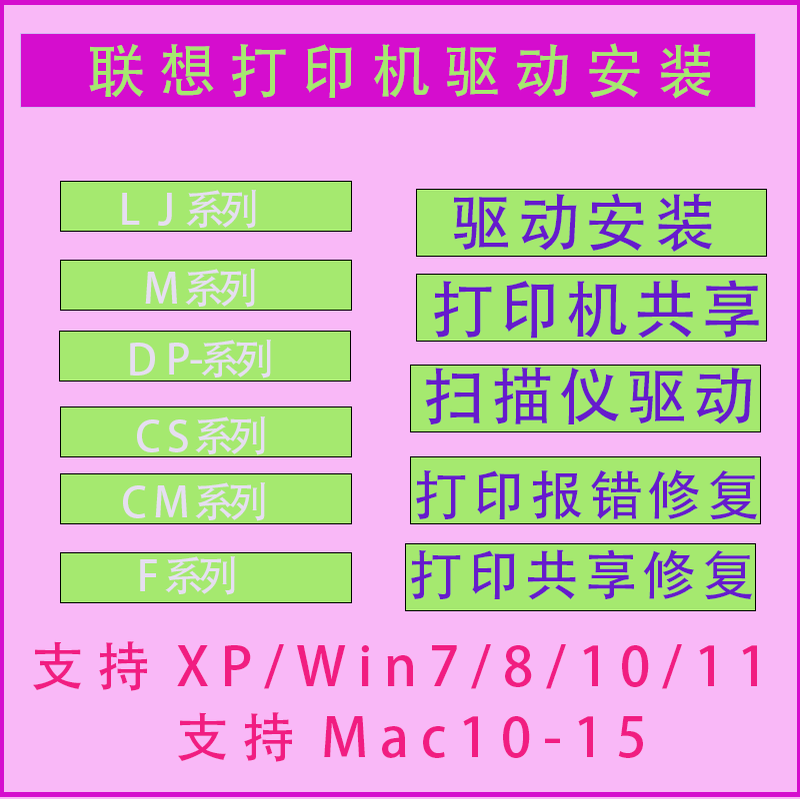 联想打印机驱动怎么安装？最新版M7400/M7206/M7268W系列全面适配方法是什么？_电子产品_淘宝数码网