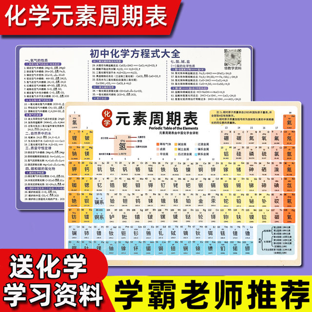 A complete collection of periodic table of chemical elements, card ...