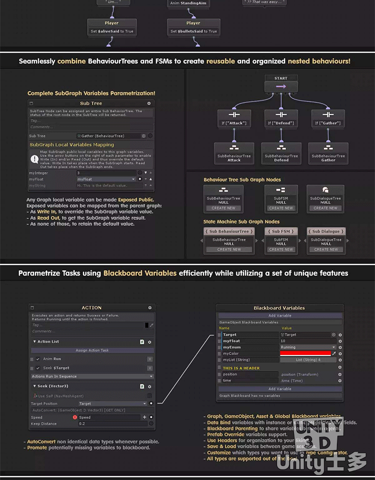 Unity3D高级AI行为树插件U3D状态机对话树工具包NodeCanvas 3.2.5 - 其他 - 绘图狗-设计灵感素材集散地