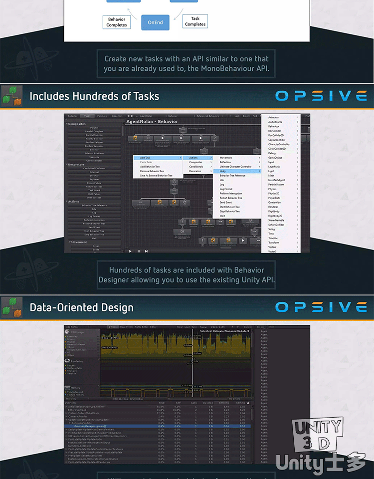 Unity3D行为树插件U3D素材Behavior Trees for Everyone - 1.7.4 - 其他 - 绘图狗-设计灵感素材集散地