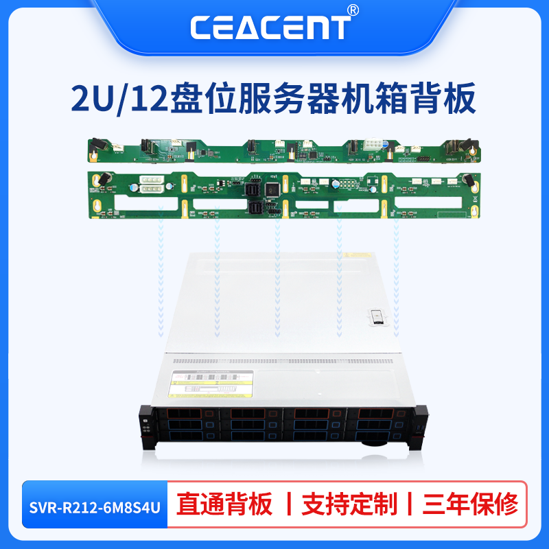 2SVR-R212-9K8S4U 12盘直通背板！服务器大佬都在用的神级配置！-企业级机箱-淘宝好物网
