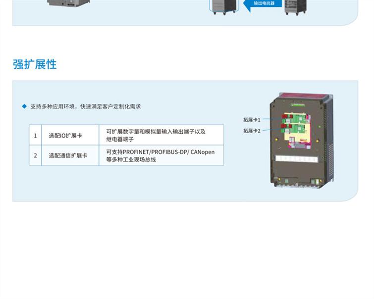 invt英威腾变频器通风机GD270-1R5-4-2R2-004G-5R5-7R5-011-015-阿里巴巴