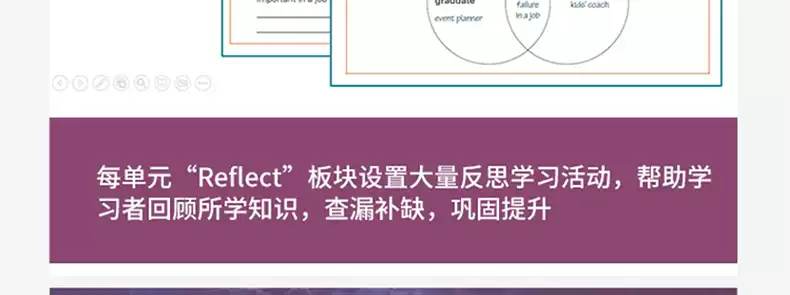 國家地理聽說技能訓練教材 Reflect Listening & Speaking 3 Student's Book with Online ...