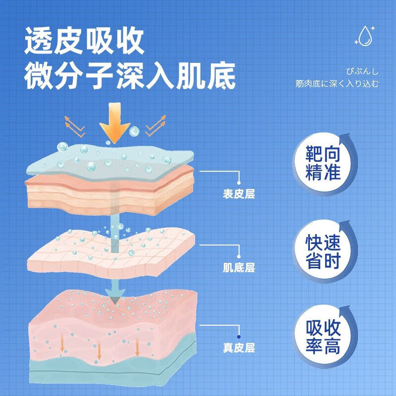 日本直邮ZENOL三笠镇痛棒，真的能缓解疼痛吗？🤔深度测评--淘宝好物网