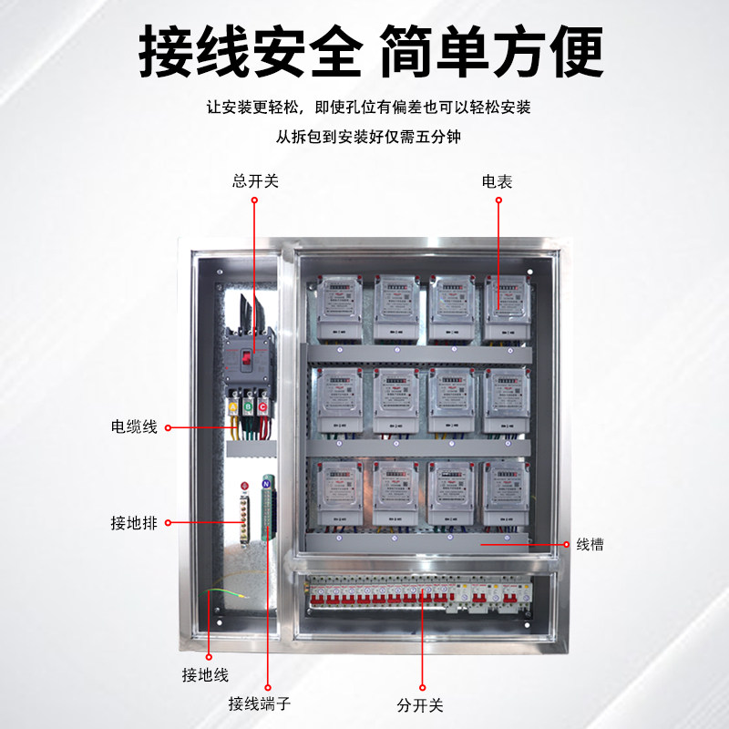 [USD 3.93] 12 Household meter box set of custom iron plug-in 6 ...